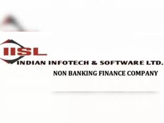 These 10 penny stocks rally 20-30% in a week - On A High | The Economic ...