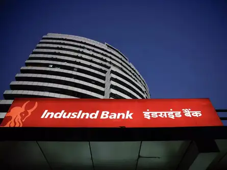 IndusInd Bank Share Price Highlights: IndusInd Bank Stock Price History ...