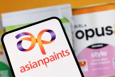 Asian Paints Share Price Highlights: Asian Paints Stock Price History ...