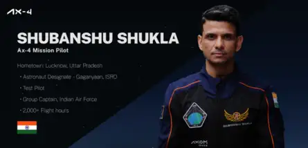 Axiom 4 Mission Highlights: Axiom-4 mission carrying IAF's Shubhanshu ...