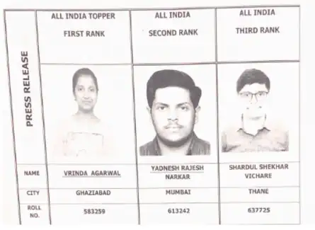 ICAI CA Result 2025 LIVE Updates: ICAI CA Foundation, Inter, Final ...