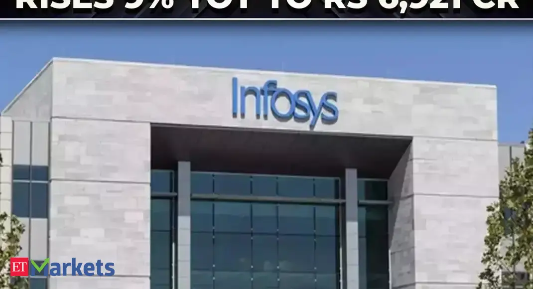 Infosys Q1 Results: Profit beats estimates, zooms 9% YoY to Rs 6,921 cr ...