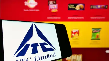 ITC Share Price Highlights: ITC Stock Price History - The Economic Times