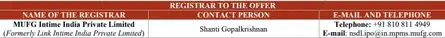 NSDL IPO GMP Live Updates: NSDL IPO subscribed over 41 times on Day 3 ...