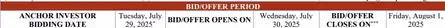 NSDL IPO GMP Live Updates: NSDL IPO subscribed over 41 times on Day 3 ...