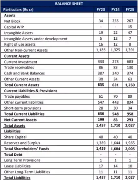 NSDL Share Price Listing Live: NSDL shares debut with 10% premium on ...