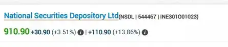 NSDL Share Price Listing Live: NSDL shares debut with 10% premium on ...