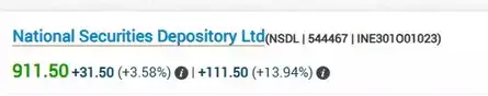 NSDL Share Price Listing Live: NSDL shares debut with 10% premium on ...