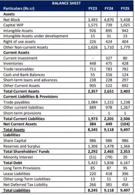 JSW Cement IPO Subscription Status Live Updates: JSW Cement IPO gets ...