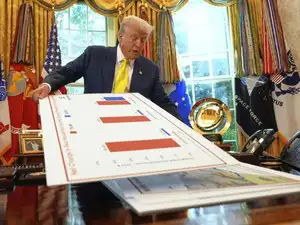 Trump defends the US economy with charts after job reports showed ...