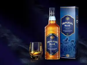 Tilaknagar Industries in talks to raise Rs 2,000 cr for Imperial Blue ...