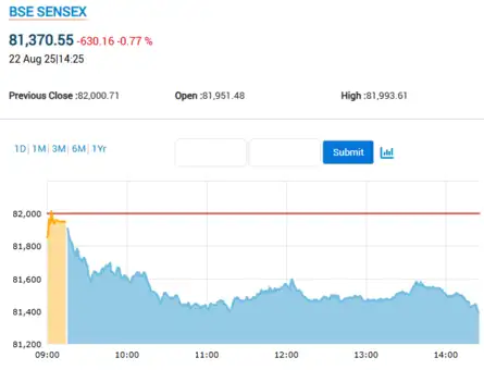 Jackson Hole Fed Powell speech Live Updates: US Fed's Powell hints at ...