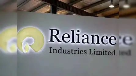 RIL Share Price Highlights: RIL Stock Price History - The Economic Times