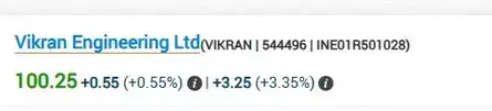 Vikran Engineering share price Live: Vikran Engineering shares down ...