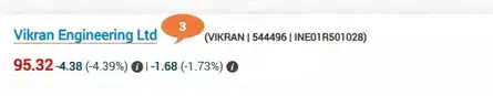 Vikran Engineering share price Live: Vikran Engineering shares down ...