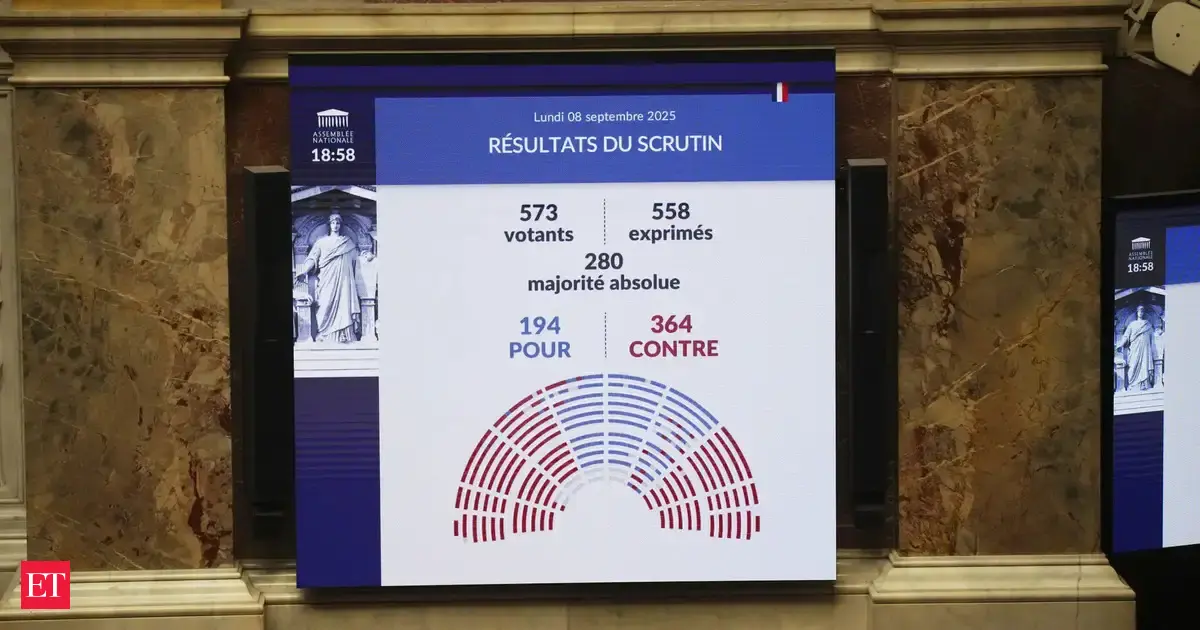 France government collapse: French government collapse: France ...