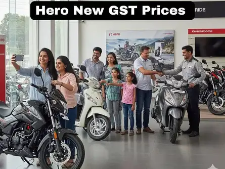Hero MotoCorp Share Price Highlights: Hero MotoCorp Stock Price History - The Economic Times