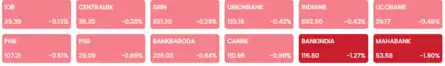 SEBI Board Meeting Live Updates: Sebi chief has some positive news on ...