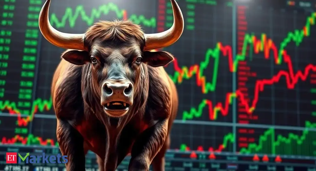 Positive Breakout: These 7 stocks close cross above their 200 DMAs - Bullish Momentum | The ...