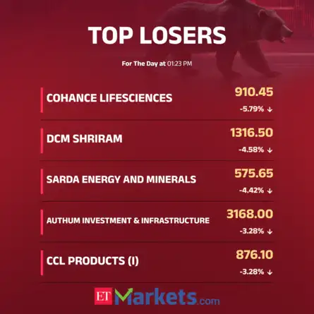 Stock Market Highlights: Sensex rises for third day, settles 320 pts ...