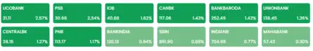 Stock Market Highlights: Sensex breaks 3-day winning streak, settles ...