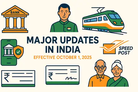 HDFC Bank Share Price Highlights: HDFC Bank Stock Price History - The ...