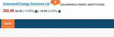 Solarworld Energy Share Price Listing Live: Solarworld Energy shares ...