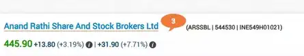 Anand Rathi Share Price Listing Live Updates: Anand Rathi shares list ...