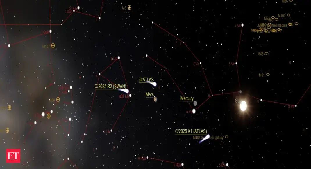 interstellar comet 3i/atlas: 3I/ATLAS comet mystery solved? Scientists ...