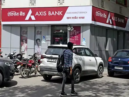 Axis Bank Share Price Highlights: Axis Bank Stock Price History - The ...