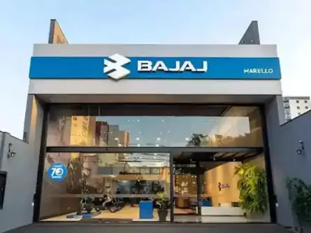Bajaj Auto Share Price Highlights: Bajaj Auto Stock Price History - The ...