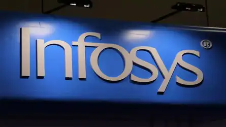 Infosys Share Price Highlights: Infosys Stock Price History - The ...