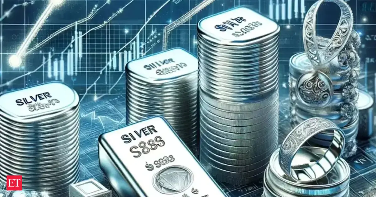 silver price crash: Silver price today drops 8%: What triggered the ...