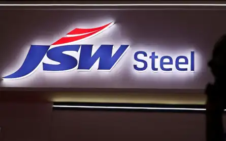 JSW Steel Share Price Highlights: JSW Steel Stock Price History - The ...