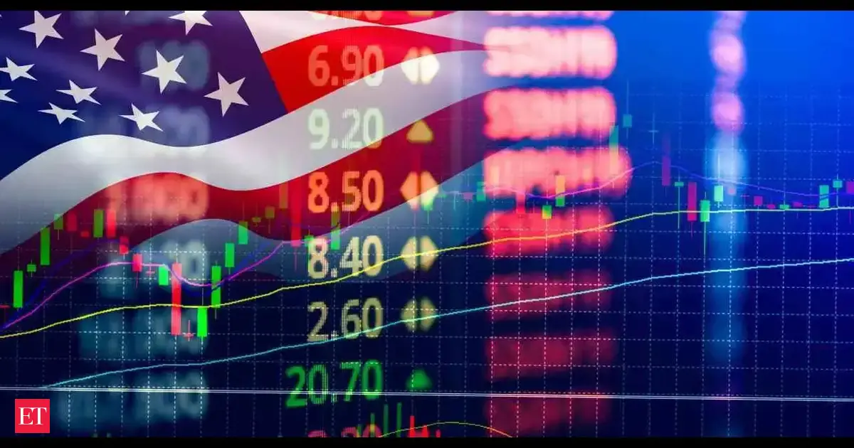 US stock market futures today – Wall Street extends October rally: Dow ...