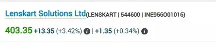 Lenskart Share Price Listing Live: Lenskart shares jump 5% after shaky ...