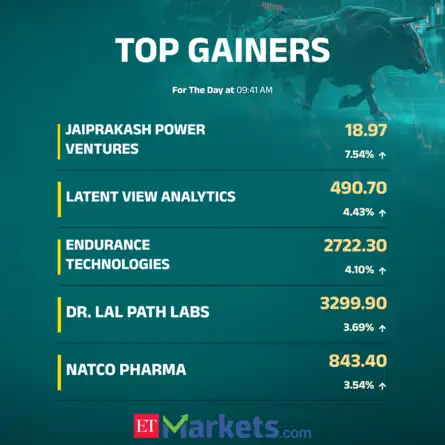 Market Highlights: Sensex settles 513 pts higher; Nifty tops 26,050 ...