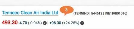 Tenneco Clean Air Share Price: Tenneco Clean Air makes strong entry ...