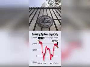 RBI intends to not let banking system go dry: Bankers - The Economic Times