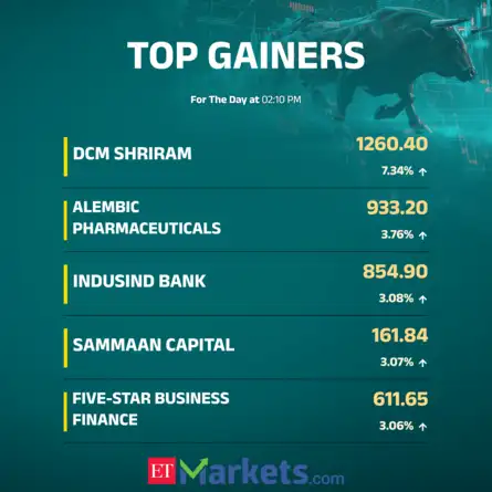 Closing Bell: Sensex settles 401 pts lower; Nifty below 26,100; Tata ...