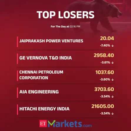 Closing Bell: Sensex settles 401 pts lower; Nifty below 26,100; Tata ...