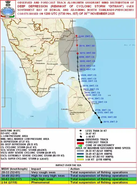 Cyclone Ditwah Live Updates: AIADMK State Secretary Anbazhagan demands ...