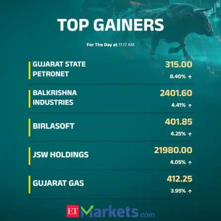 Market Highlights: Sensex sinks 504 pts, Nifty below 26,050; ICICI Bank ...