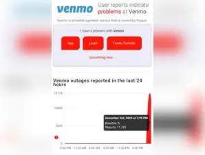 venmo outage: Venmo down? Downdetector and users report outage. Here's ...
