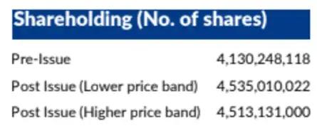 Meesho Share Price Live Updates: Meesho shares register post listing ...