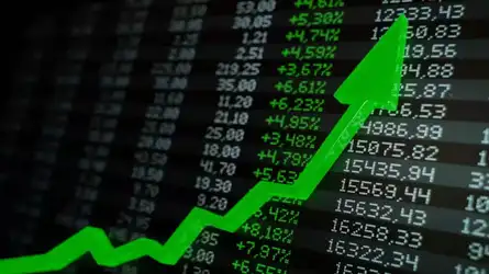 RIL Share Price Highlights: RIL Stock Price History - The Economic Times