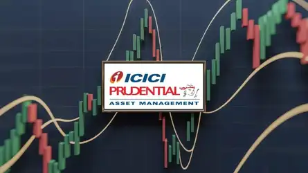 ICICI Bank Share Price Highlights: ICICI Bank Stock Price History - The ...