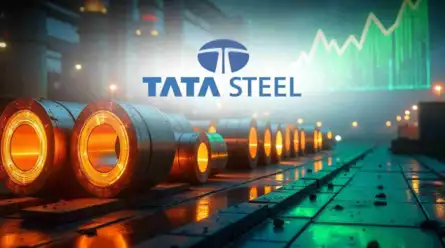 Tata Steel Share Price Highlights: Tata Steel Stock Price History - The ...