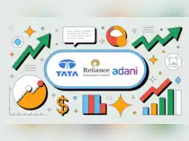 Tata vs Reliance Industries vs Adani: Which conglomerate made stock ...