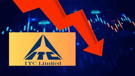 ITC Share Price Highlights: ITC Stock Price History - The Economic Times